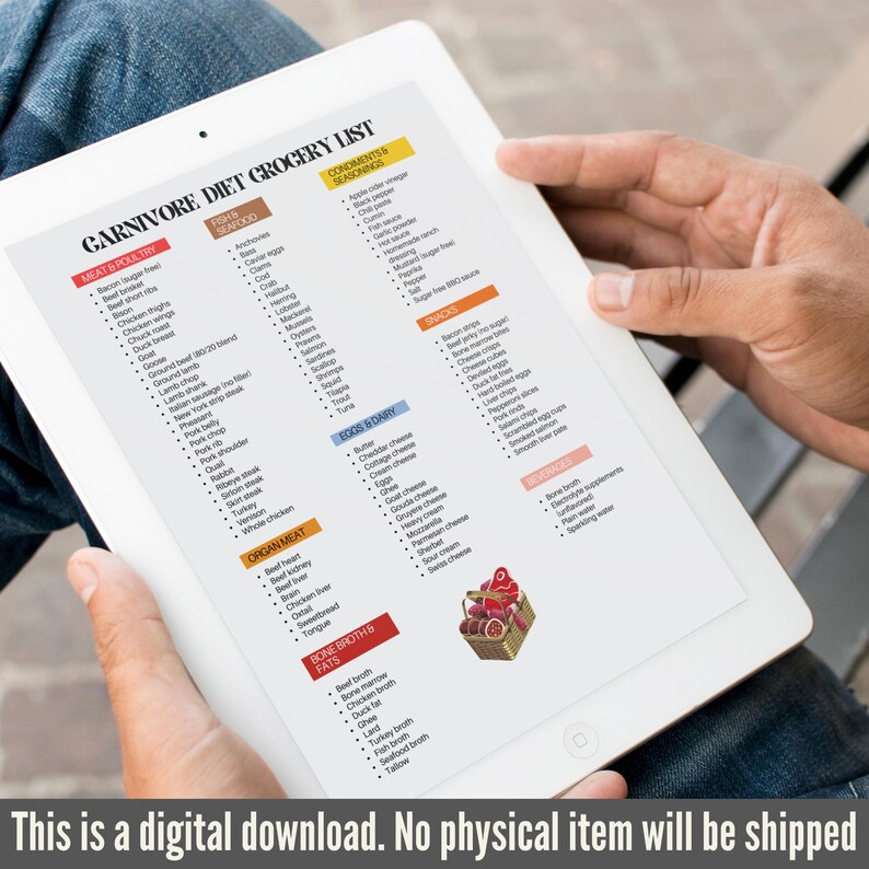 Complete Carnivore Grocery List, Printable Carnivore Diet List ...