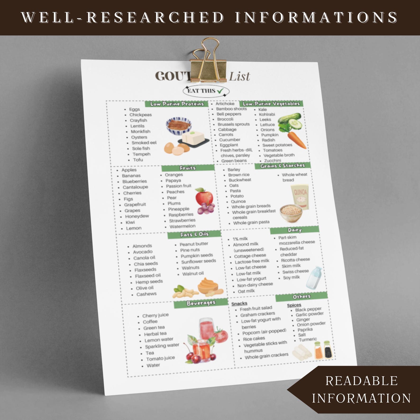 Gout Food List Printable | Foods to Eat and Avoid for Gout | Low Purine ...