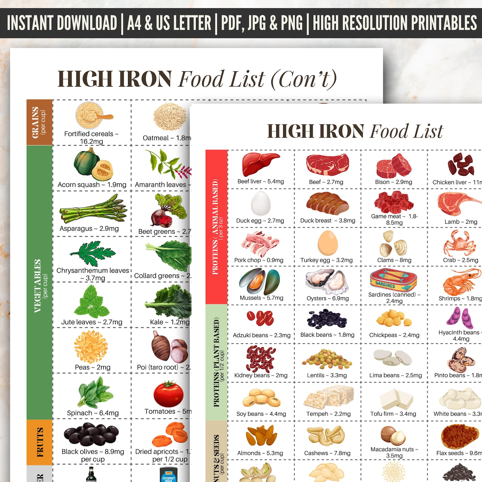 Iron Rich Food List, Iron Rich Foods Anemia, High Iron Food List, Food ...