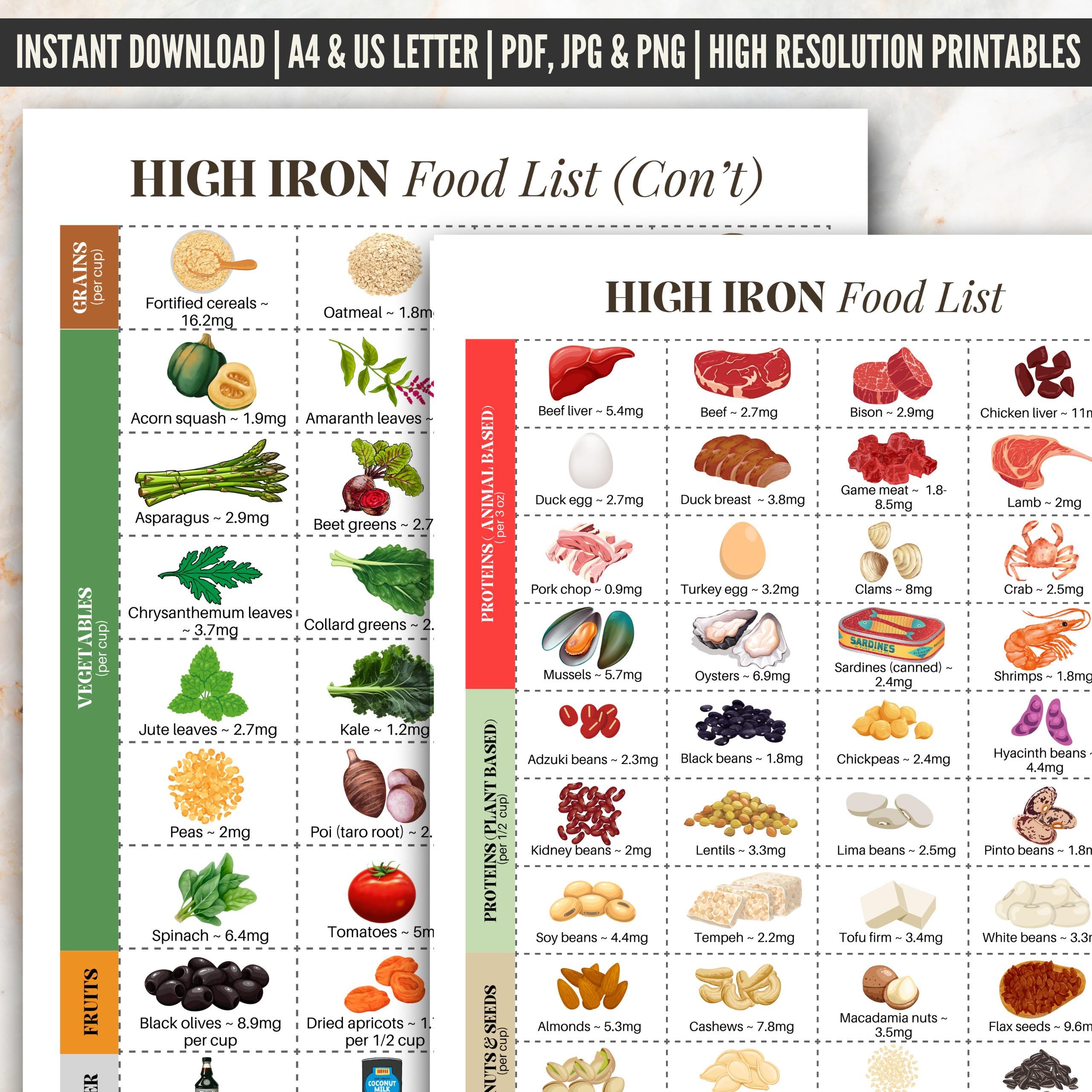 Iron Rich Food List, Iron Rich Foods Anemia, High Iron Food List, Food ...