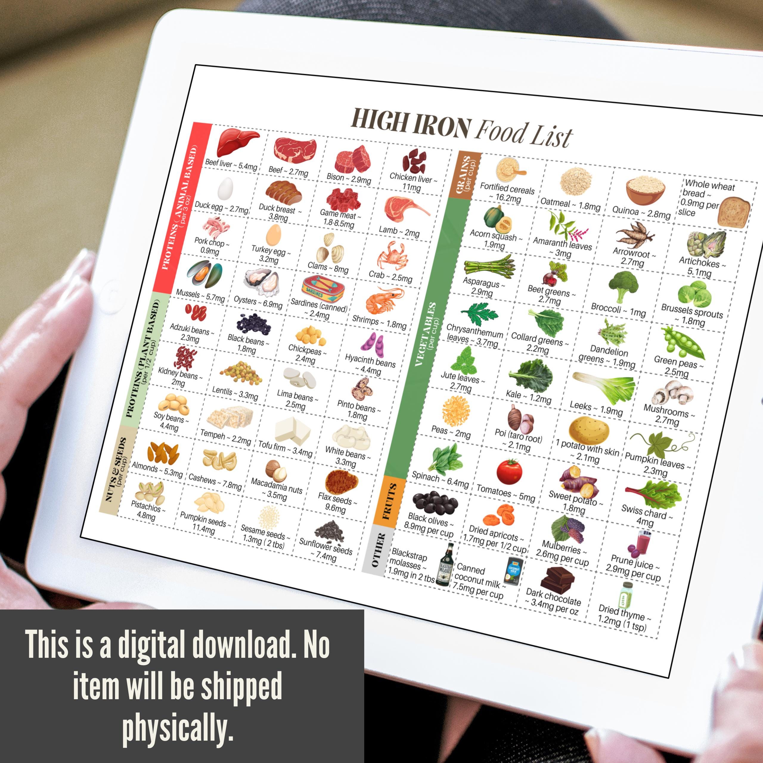 Iron Rich Food List Iron Rich Foods Anemia High Iron Food List Anemia Food List High Iron