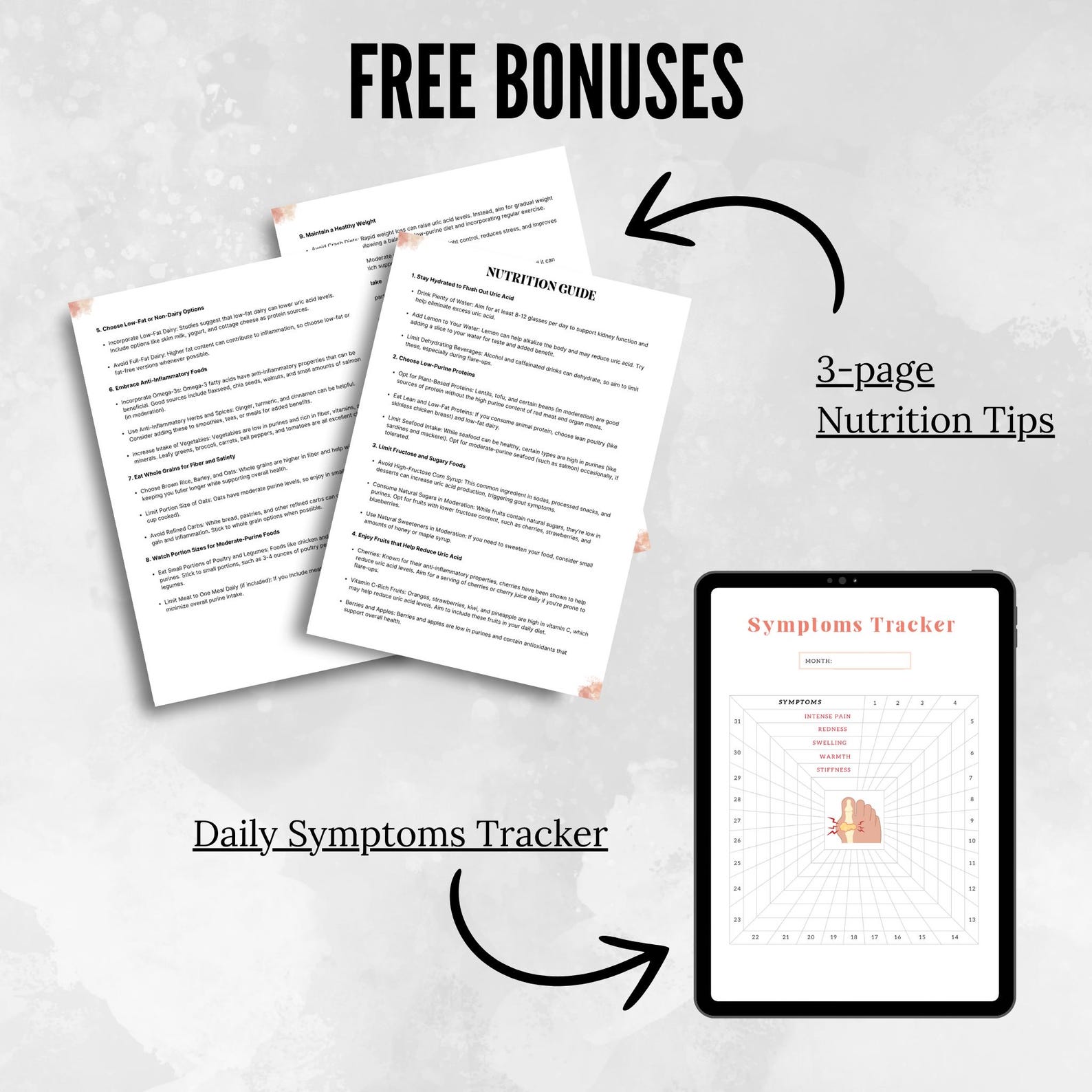 Gout Diet Food List PDF Poster, Gout Friendly Food, Gout Flare up Foods ...