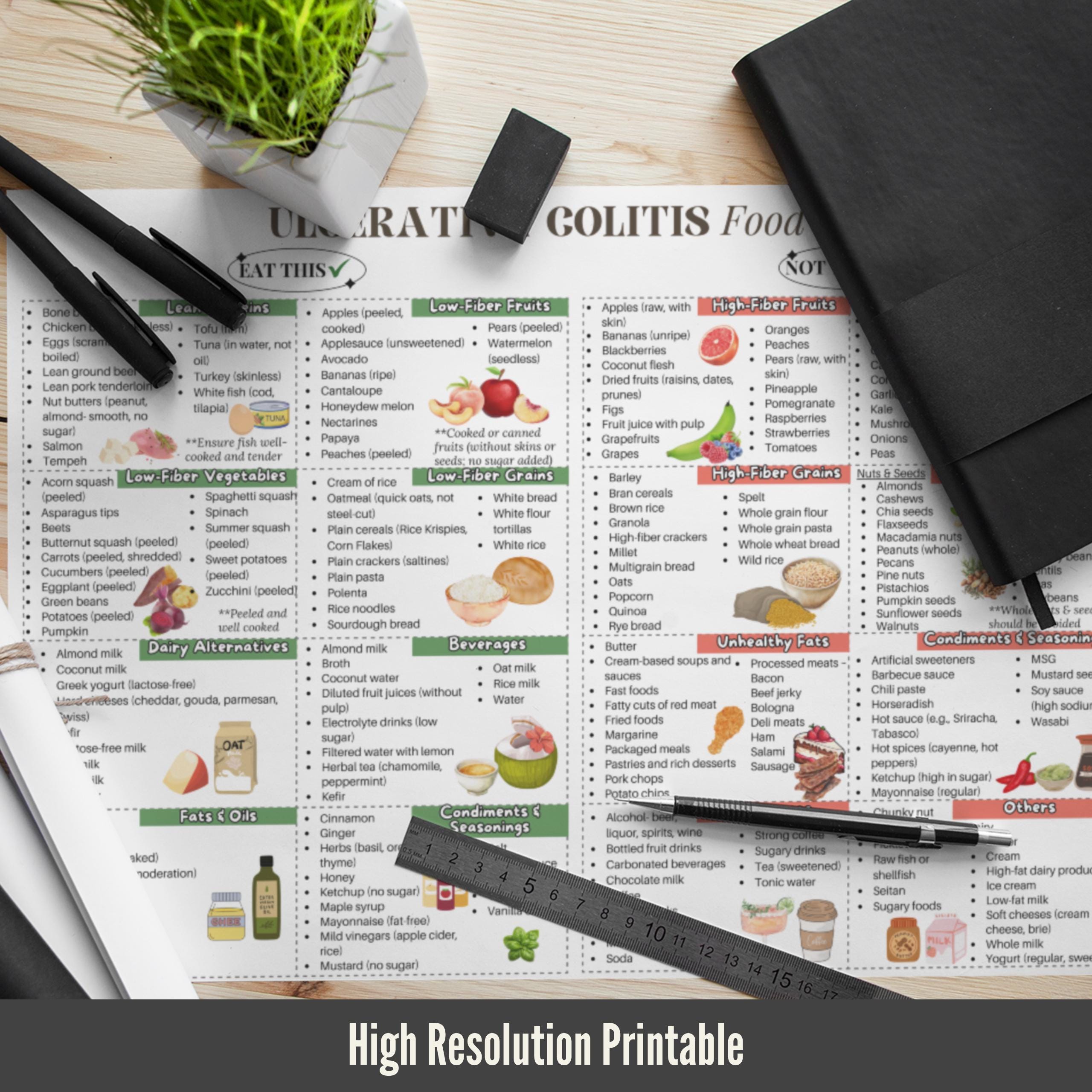 Ulcerative Colitis Food List for Ulcerative Colitis Warrior, Ulcerative ...