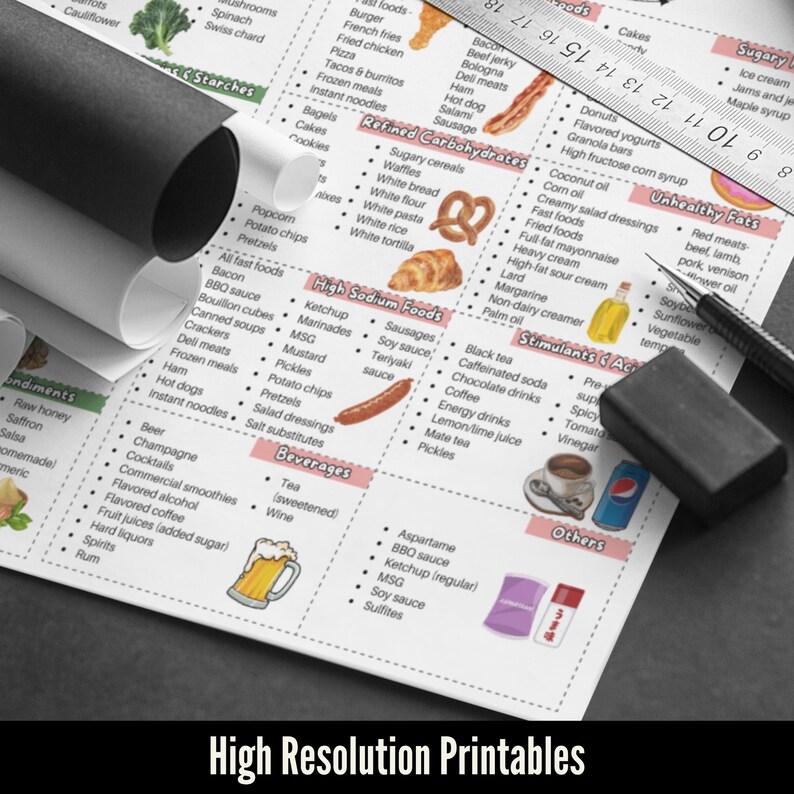 Anxiety Food List Printable | Calming Mental Health Nutrition Guide ...