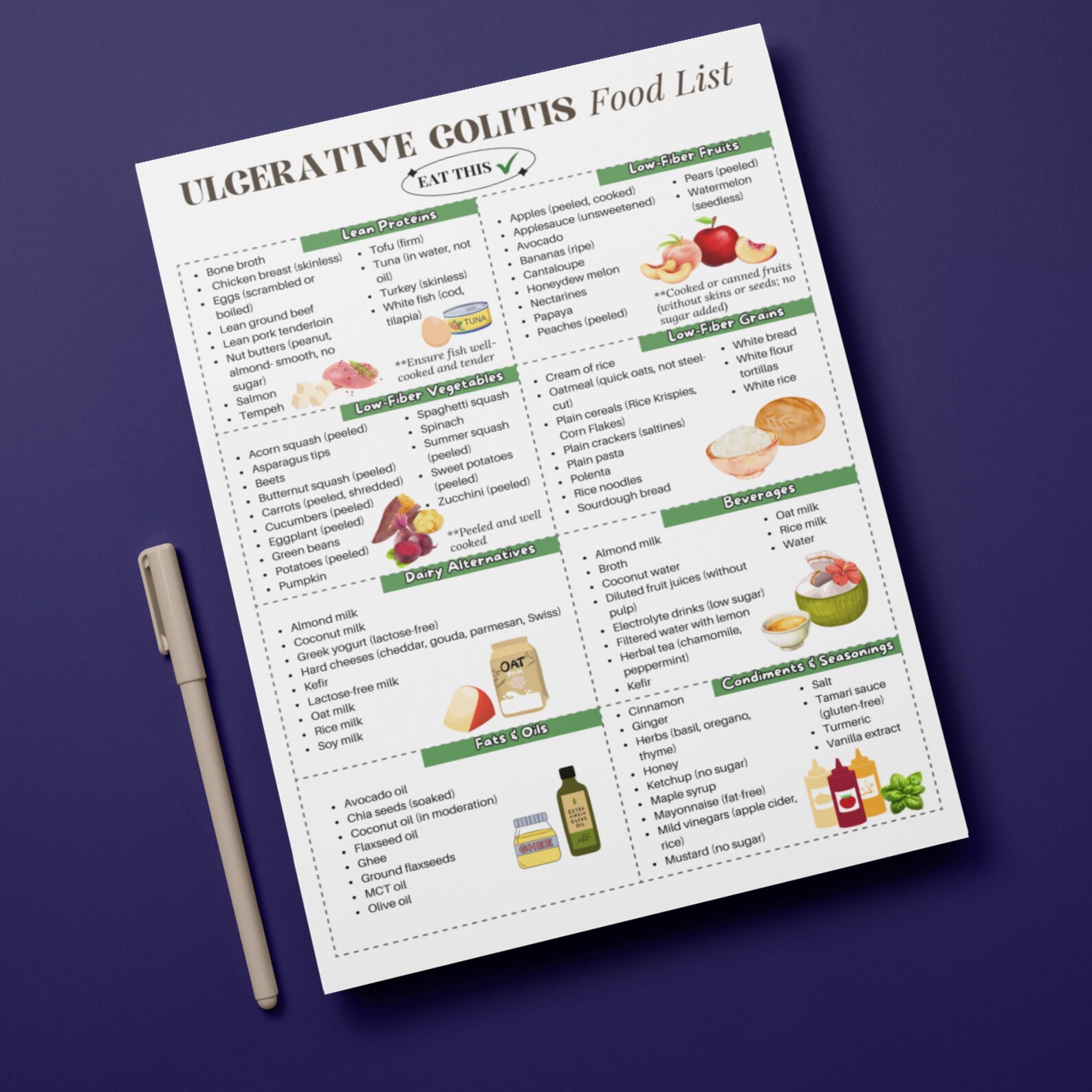 Ulcerative Colitis Food List for Ulcerative Colitis Warrior, Ulcerative ...