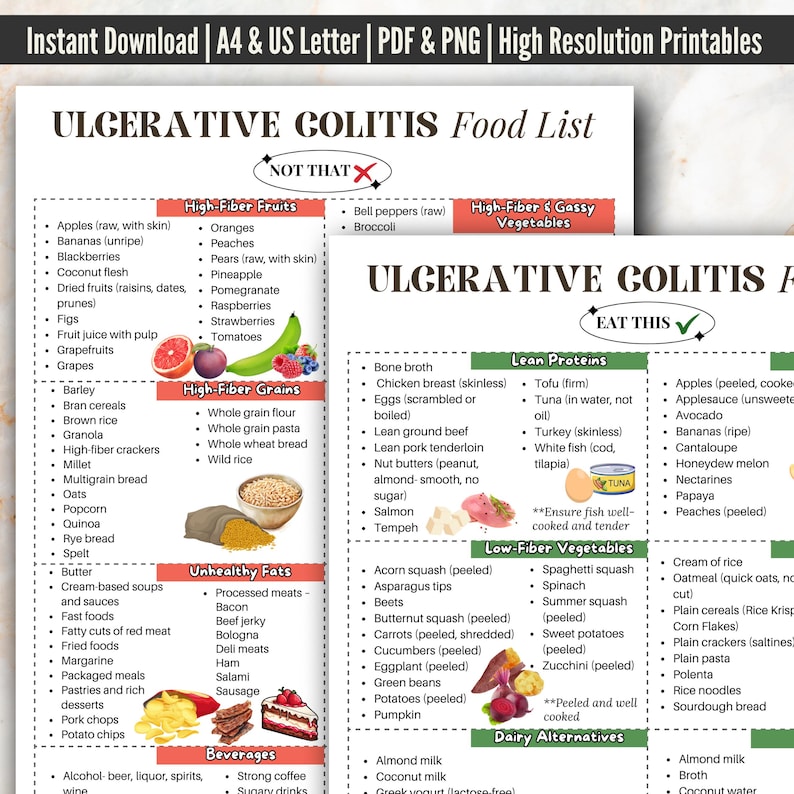 Ulcerative Colitis Food List for Ulcerative Colitis Warrior, Ulcerative ...