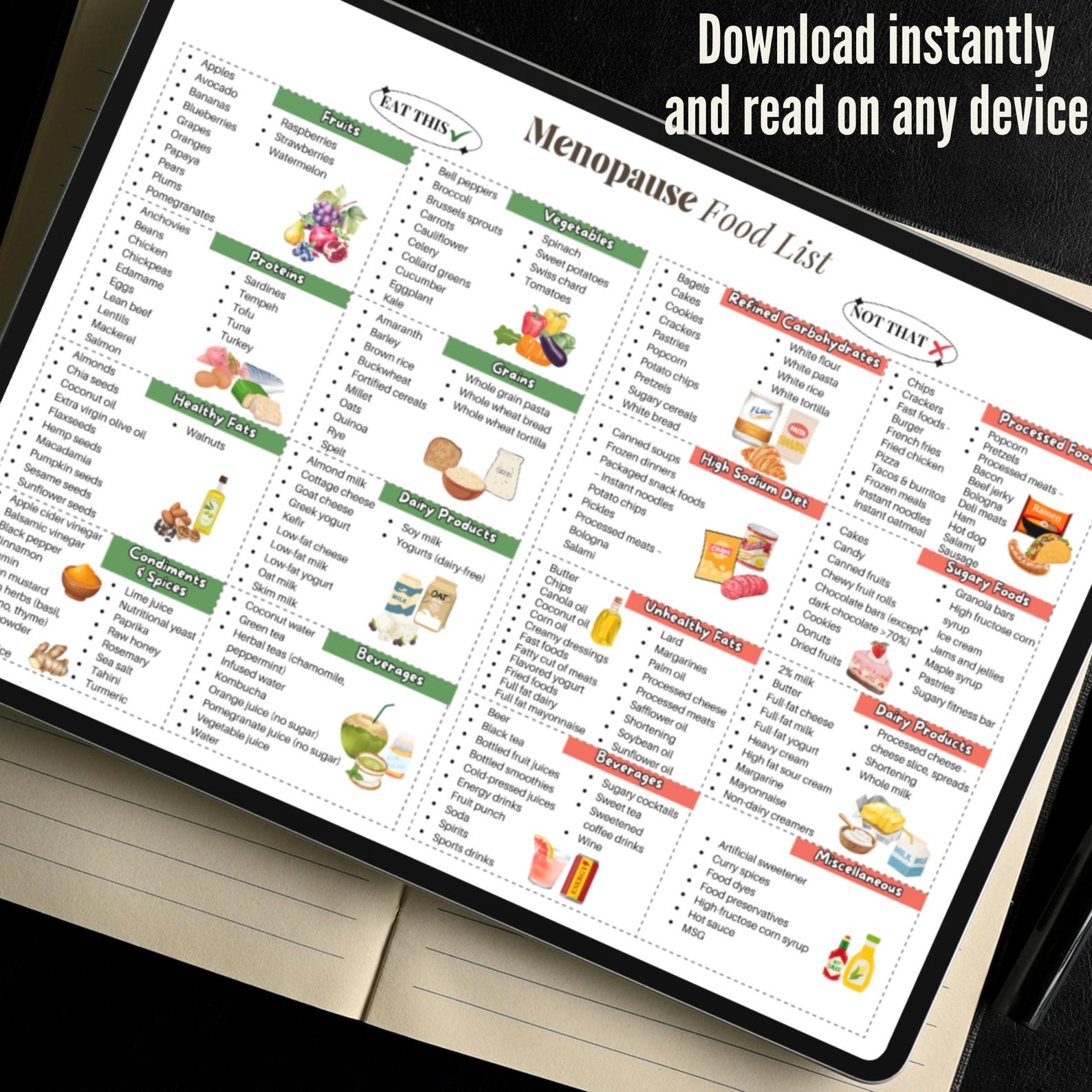 Menopause Friendly Diet Food List PDF, Foods to Help Menopause Symptoms ...