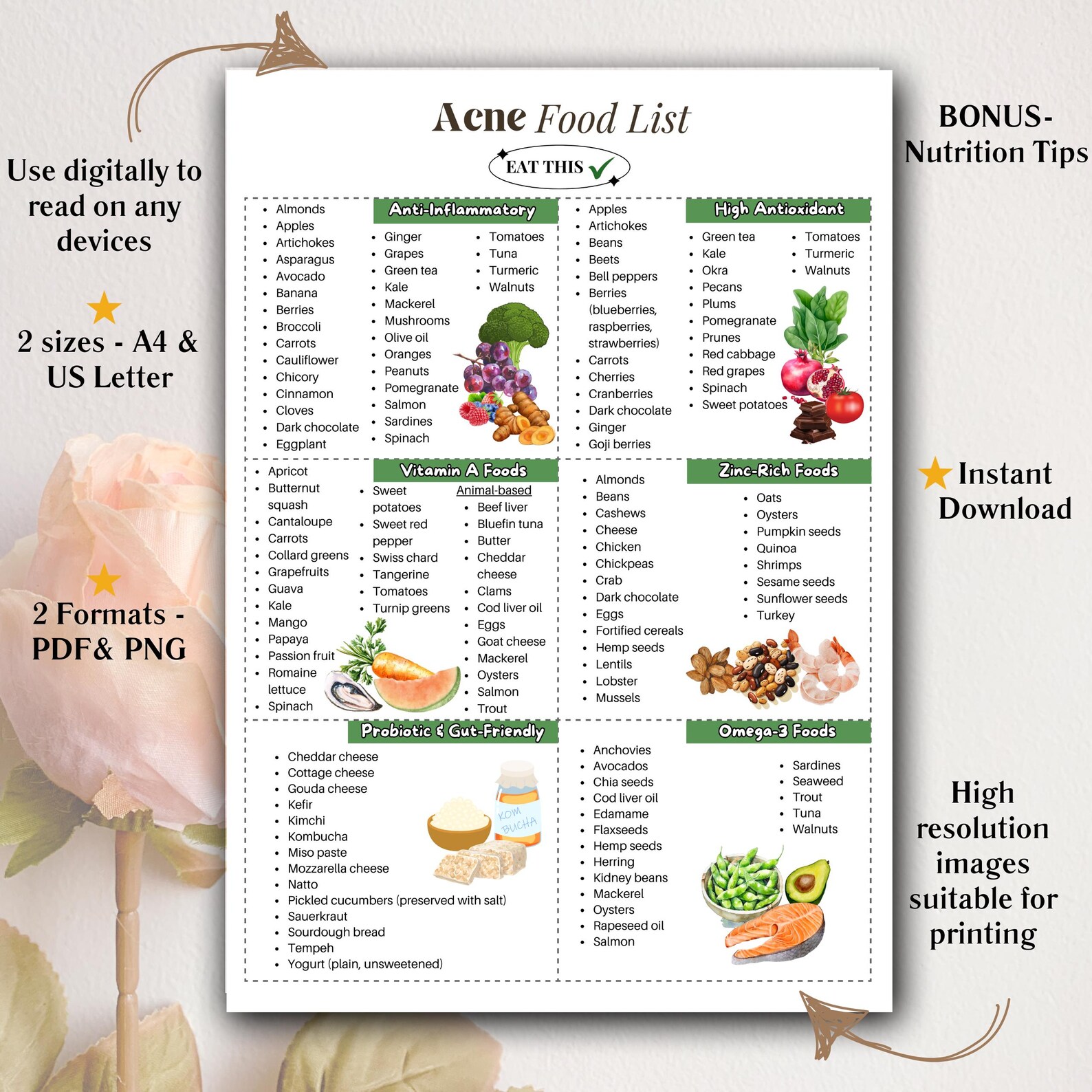 Acne Diet List Printable, Foods to Eat and Avoid for Acne-free Skin ...
