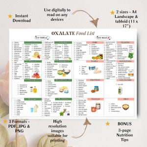 Oxalate Food List, Low Oxalate Diet Food List for Kidney Stones, Low ...
