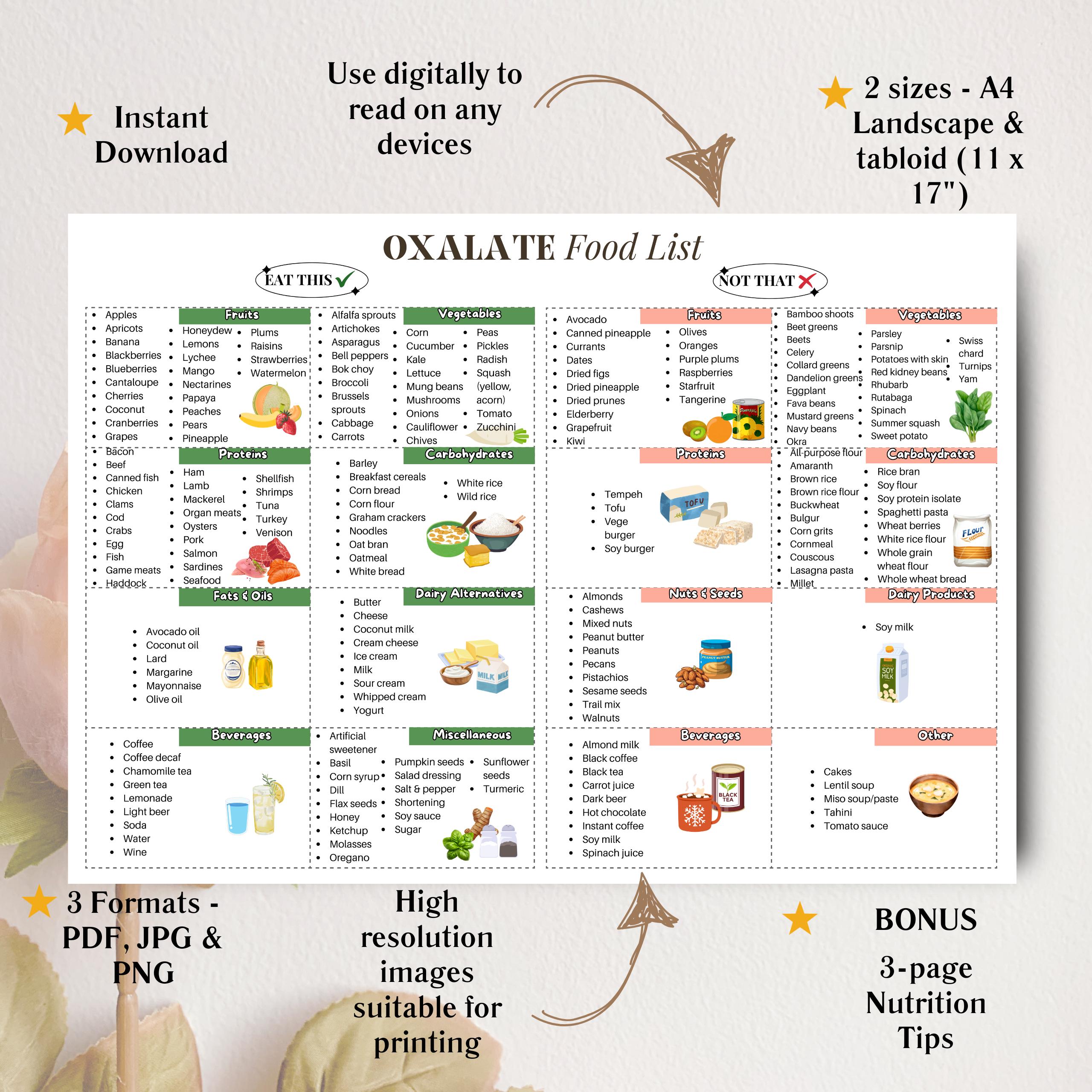 Oxalate Food List, Low Oxalate Diet Food List for Kidney Stones, Low ...