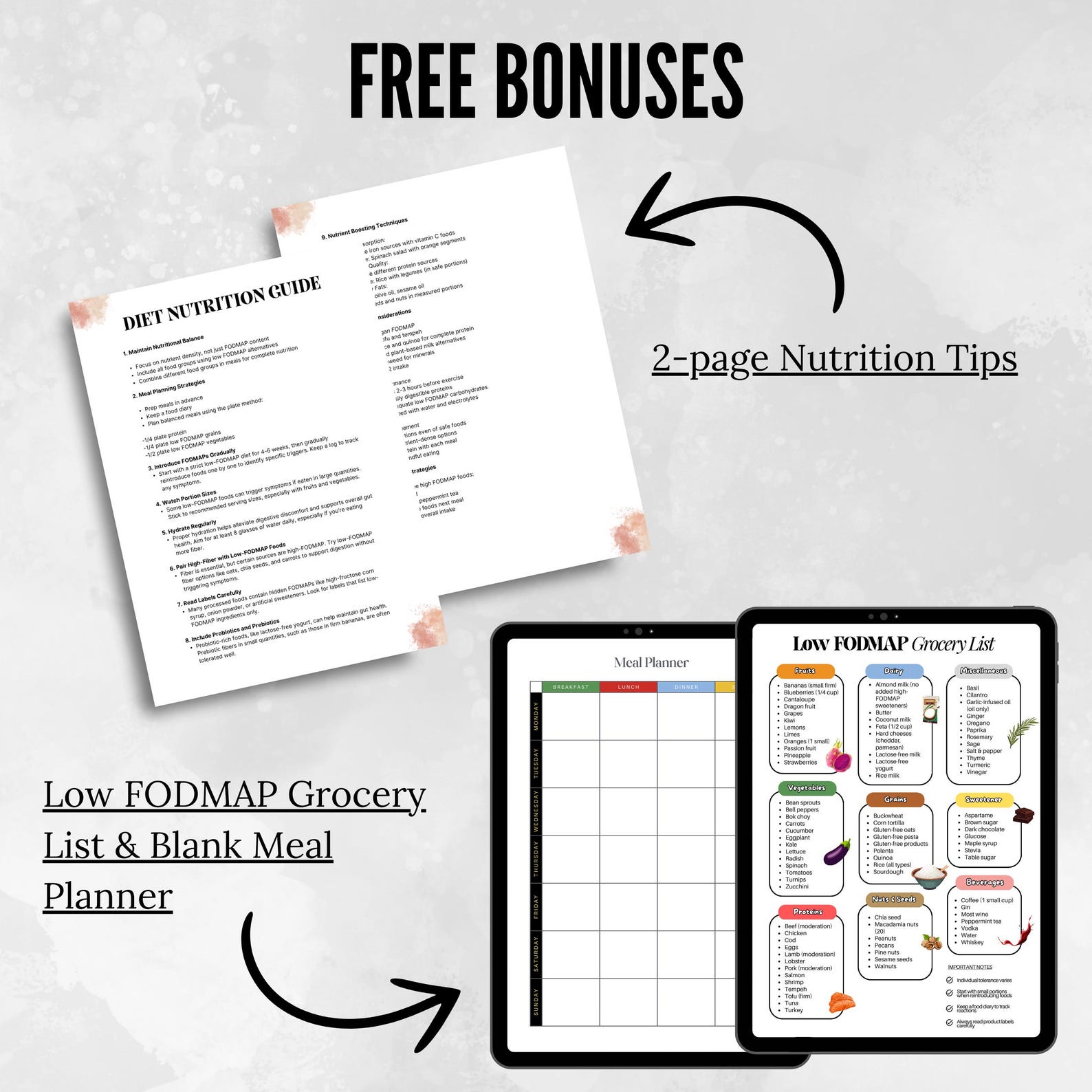 100 Low FODMAP Meal Ideas for FODMAP Meal Plan, Low FODMAP and Gluten ...