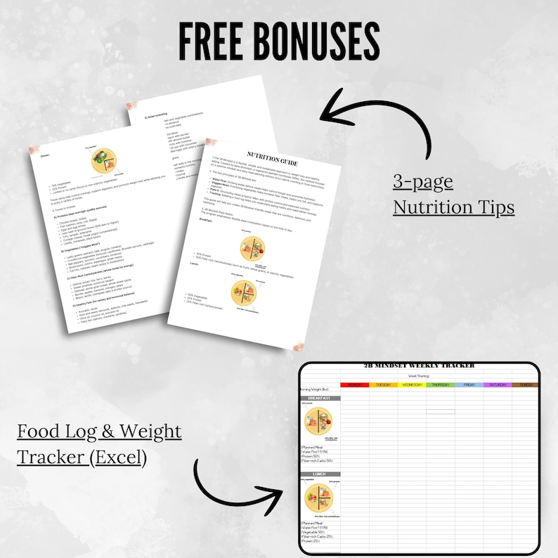 28 Day 2B Mindset Printable Meal Plan, Bodi Weight Loss Meal Plans ...