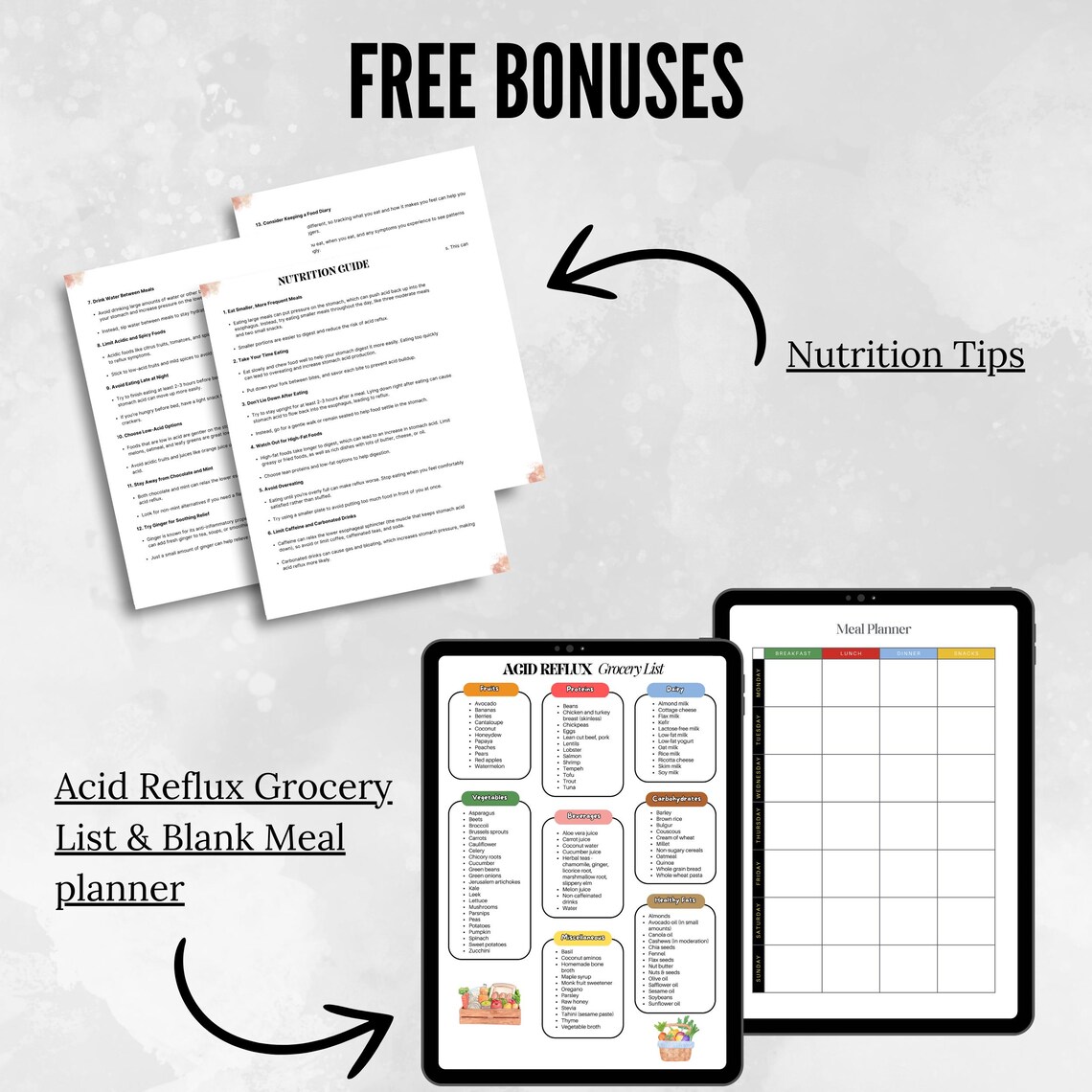 100 Acid Reflux Meal Ideas for Acid Reflux Food Guide Meal Plan, Acid ...