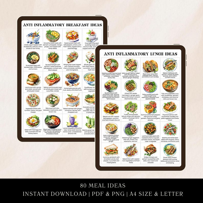 80 Anti Inflammatory Meal Ideas for Anti Inflammatory Meal Plan, Low ...