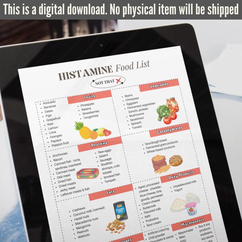 Low Histamine Food List, Histamine Diet, Histamine Food Chart, Low ...