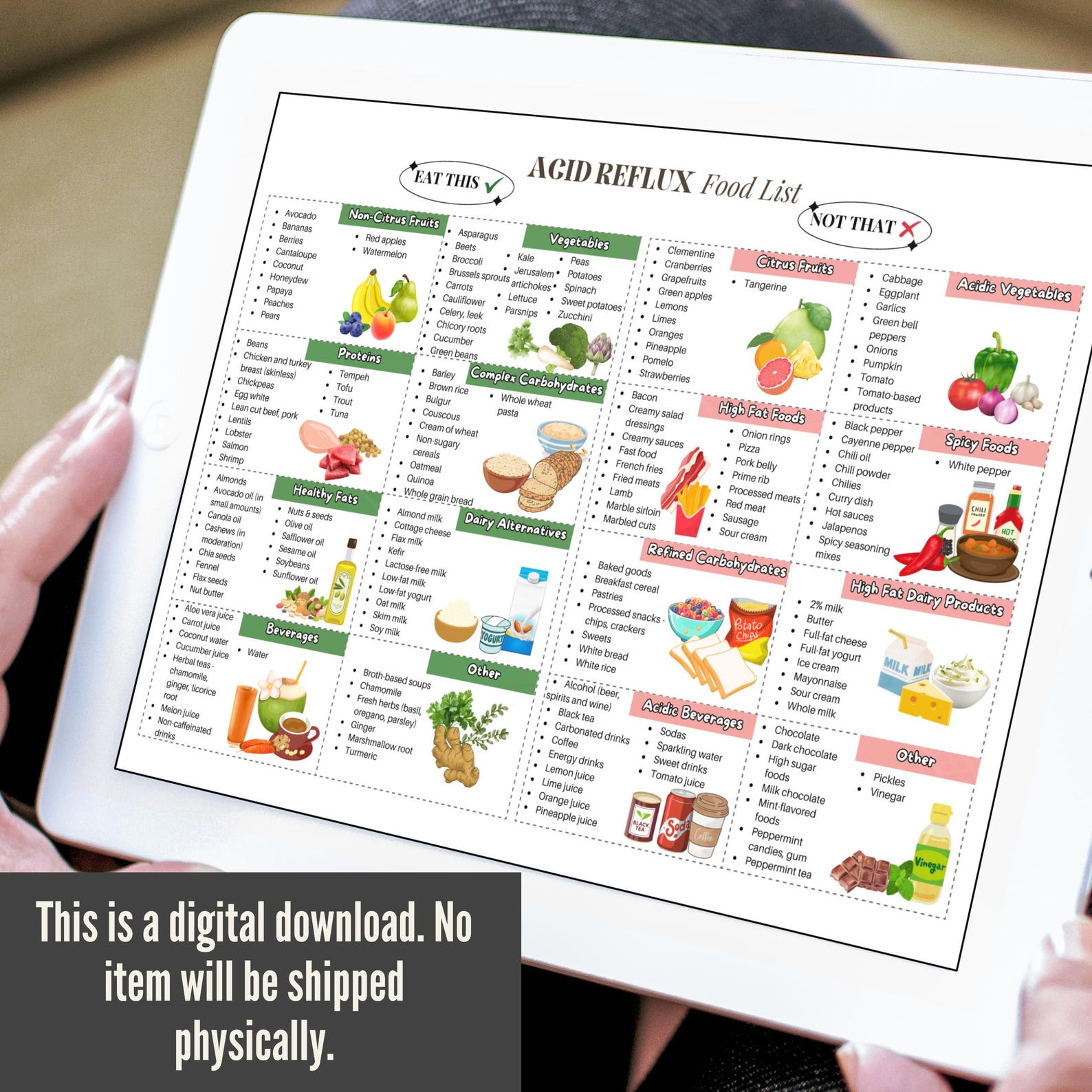 GERD Food List, for GERD Meal Plans, GERD Diet Shopping List, Gerd Diet ...