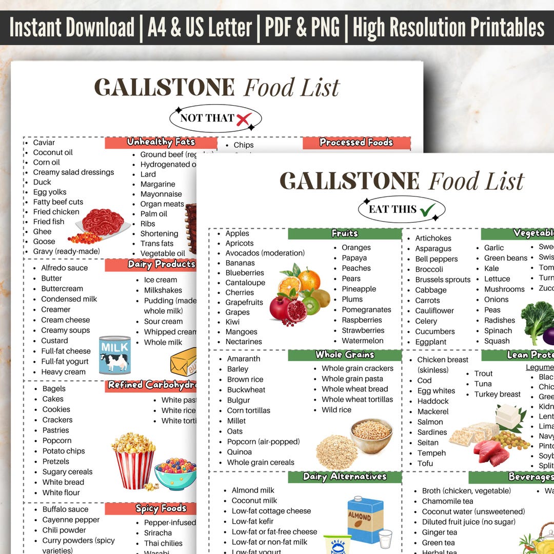 Gallstone Diet Food List PDF Chart, Gallstones Diet Guide, Anti ...