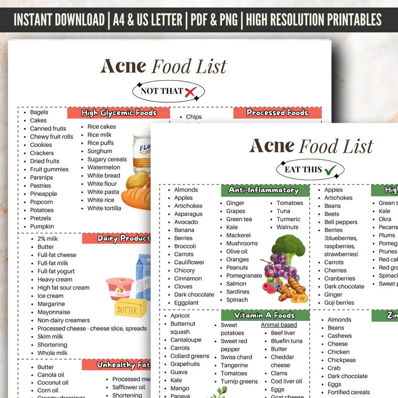 Acne Diet List Printable, Foods to Eat and Avoid for Acne-free Skin ...
