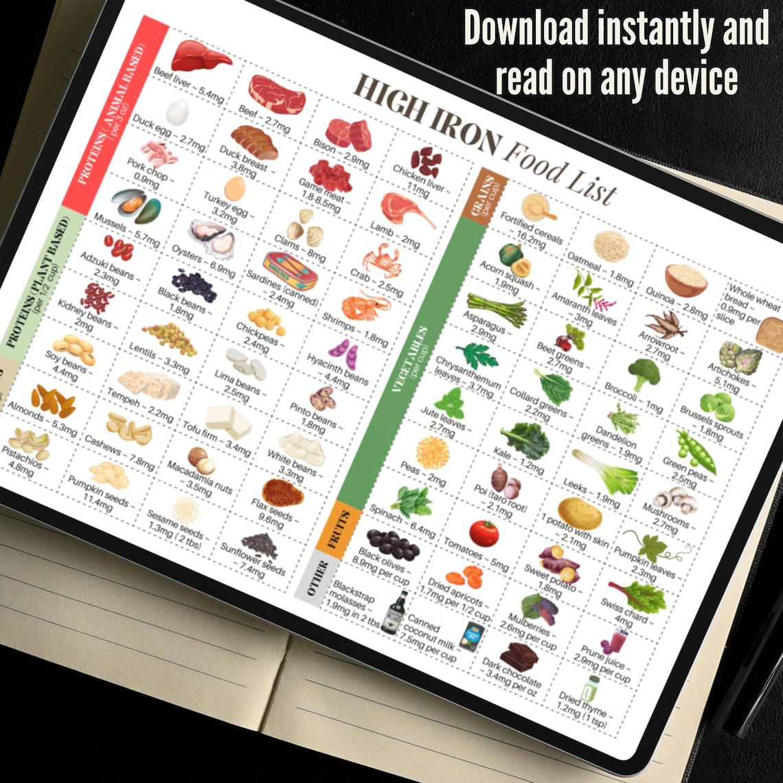 Iron Rich Food List, Iron Rich Foods Anemia, High Iron Food List ...