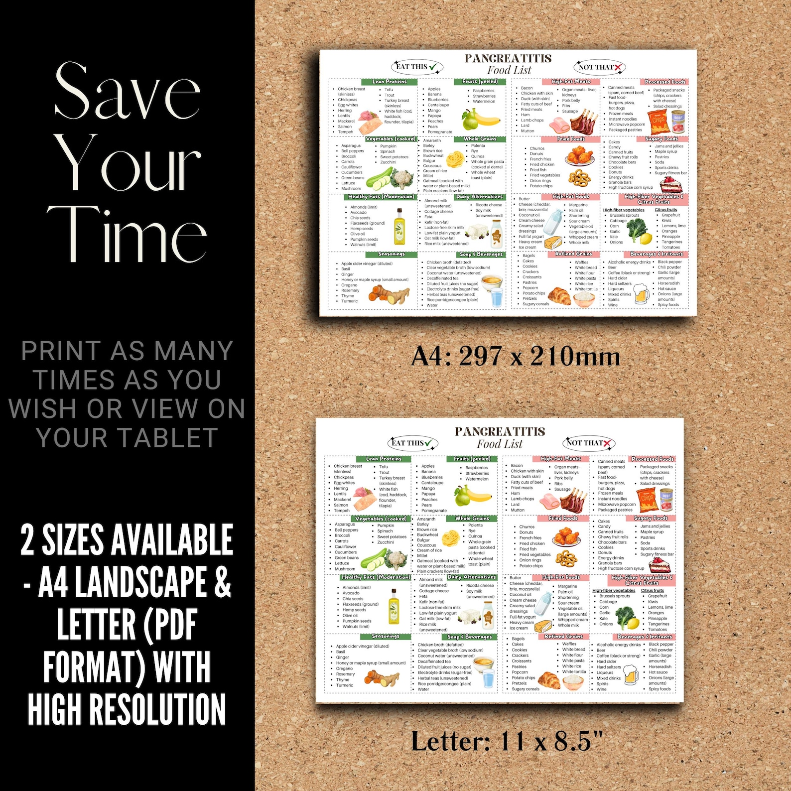 Pancreatitis Diet Guide Printable Food List PDF | Meal Planning Tool ...