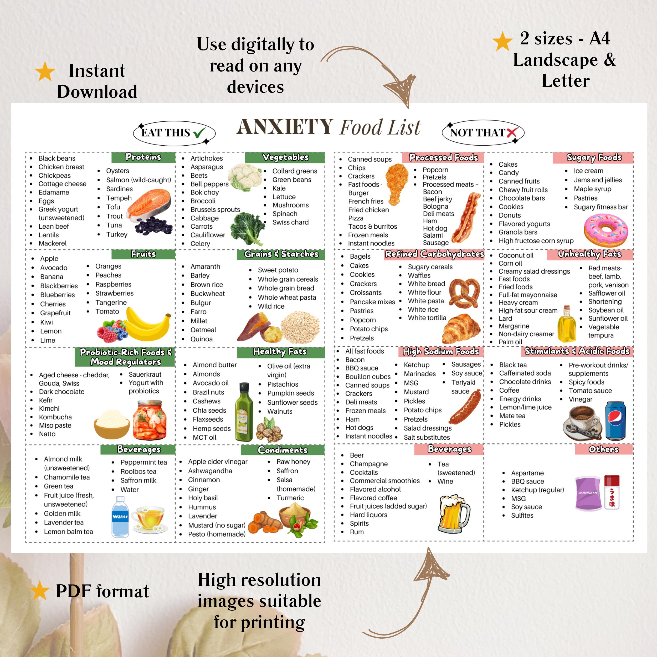 Anxiety Food List Printable | Calming Mental Health Nutrition Guide ...