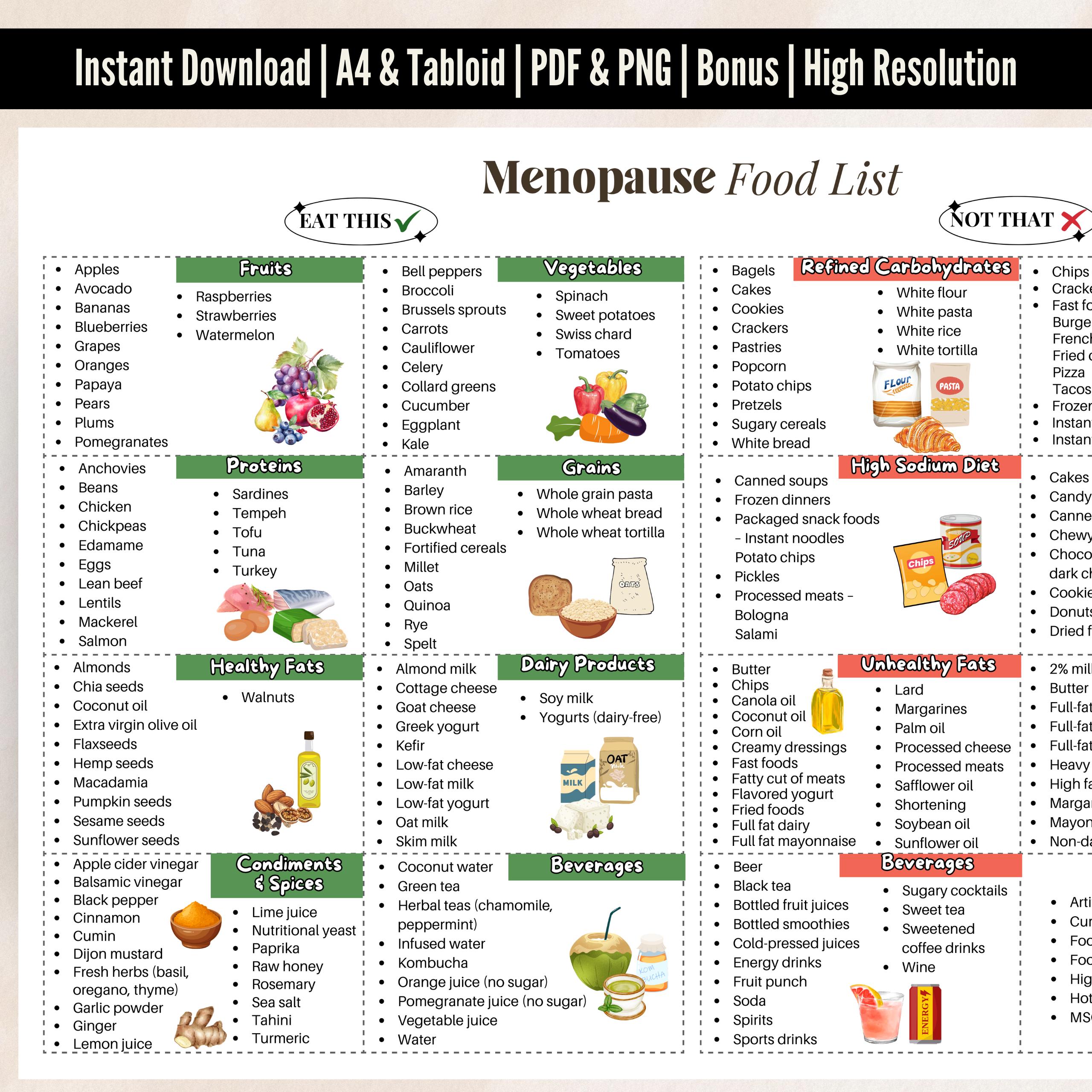 Menopause Friendly Diet Food List PDF, Foods to Help Menopause Symptoms ...