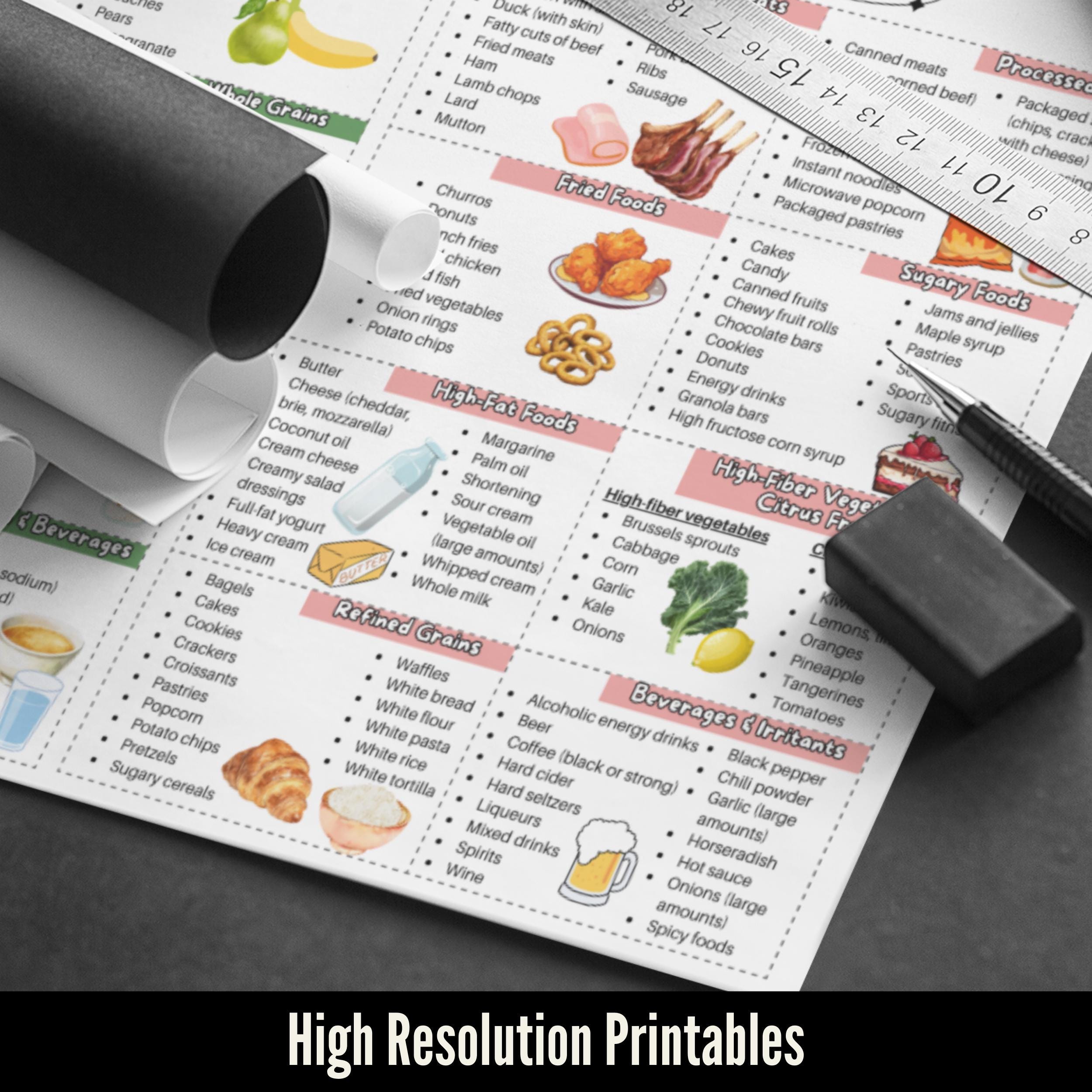 Pancreatitis Diet Guide Printable Food List PDF | Meal Planning Tool ...