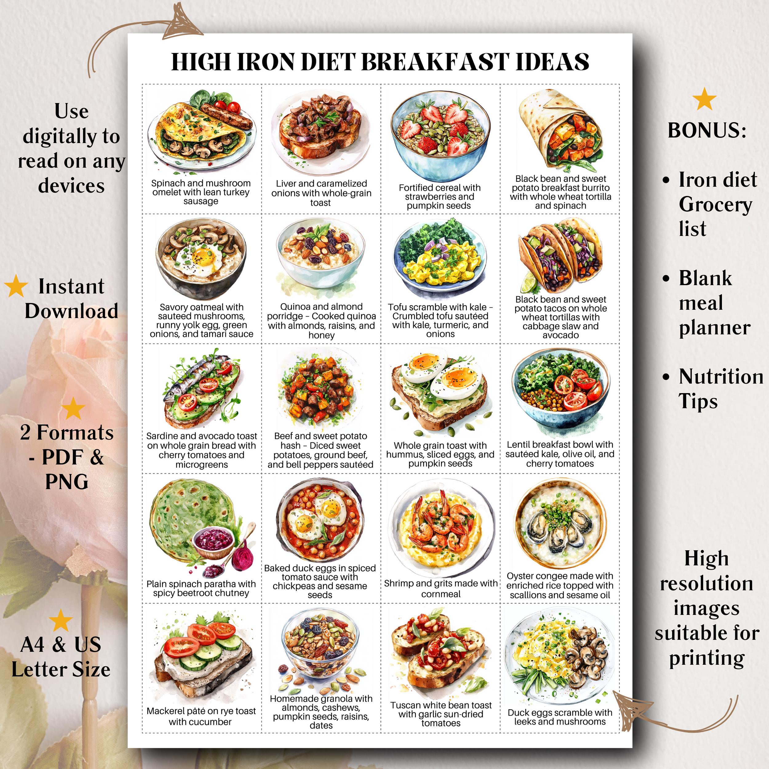 80 Iron Rich Meal Ideas for High Iron Diet Meal Plan, Iron Rich Foods ...