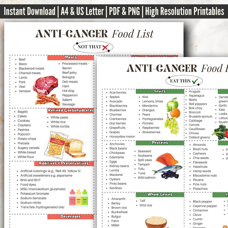 Foods for Cancer - Etsy