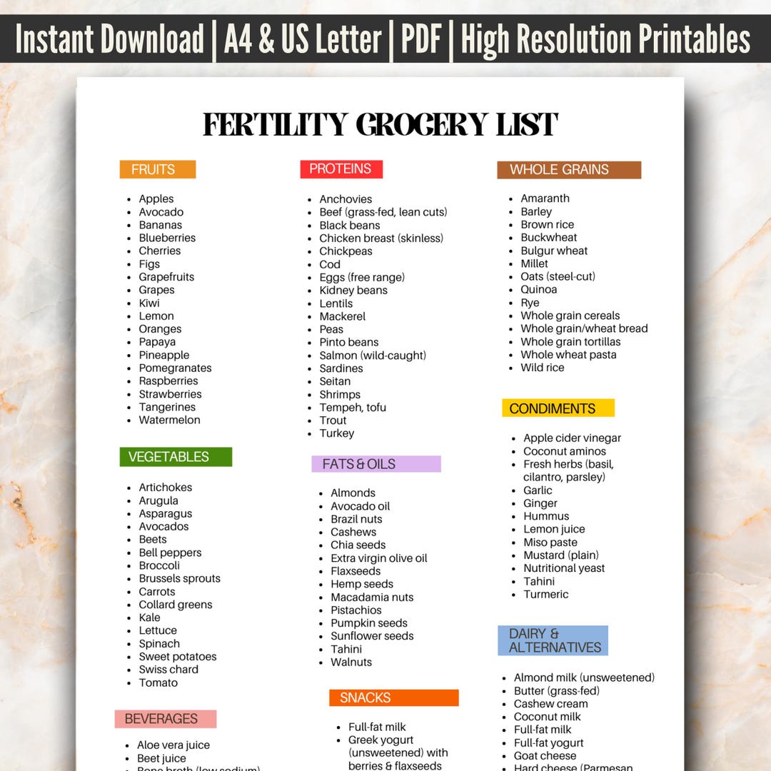 Fertility Grocery List | Printable TTC Shopping List | Fertility Diet ...