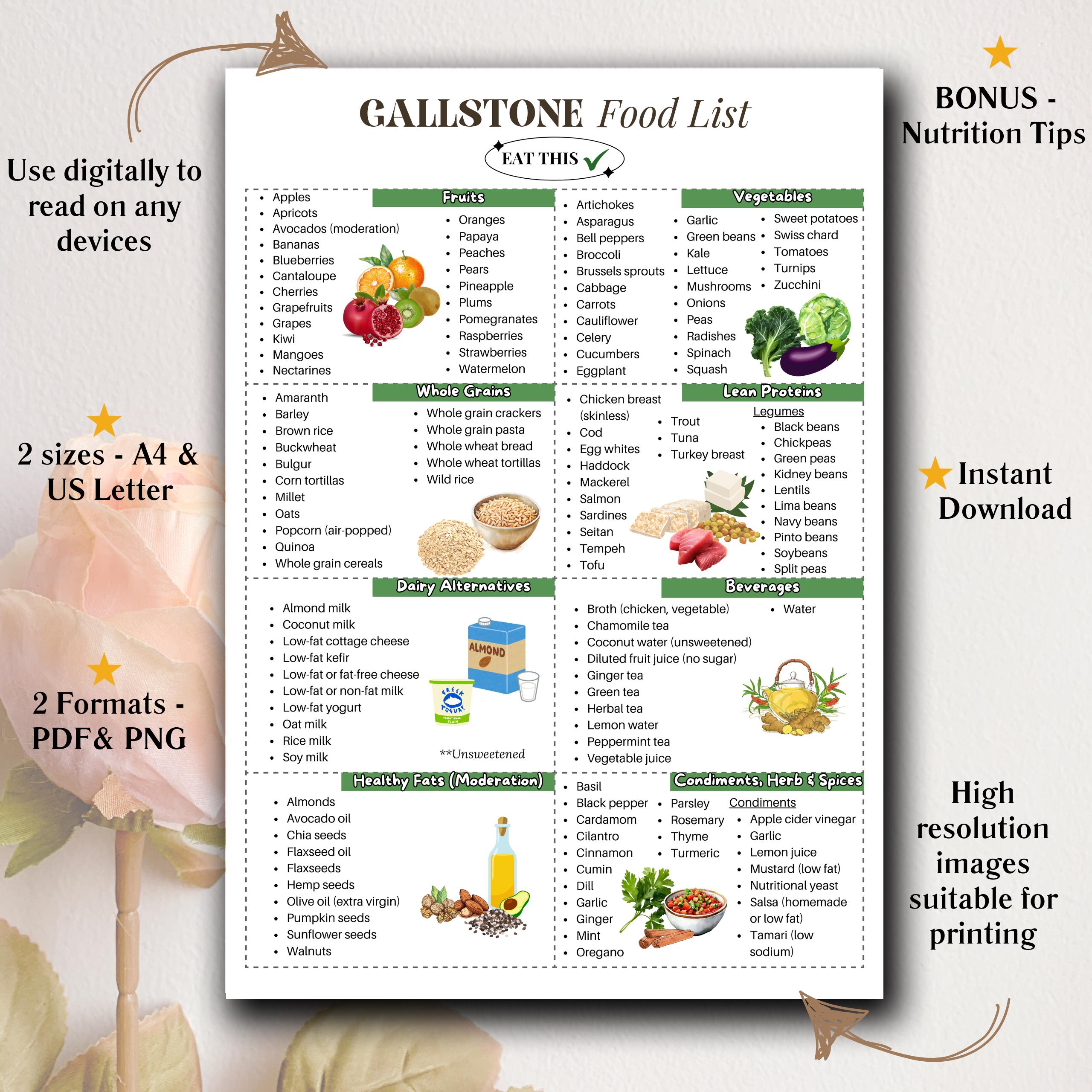 Gallstone Diet Food List PDF Chart, Gallstones Diet Guide, Anti ...