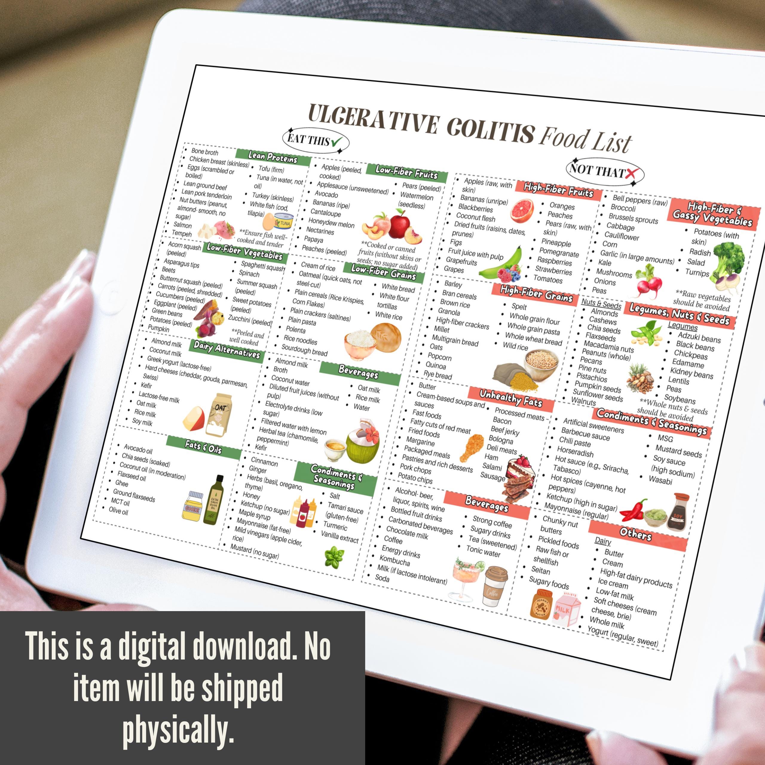 Ulcerative Colitis Food List for Ulcerative Colitis Warrior, Ulcerative ...