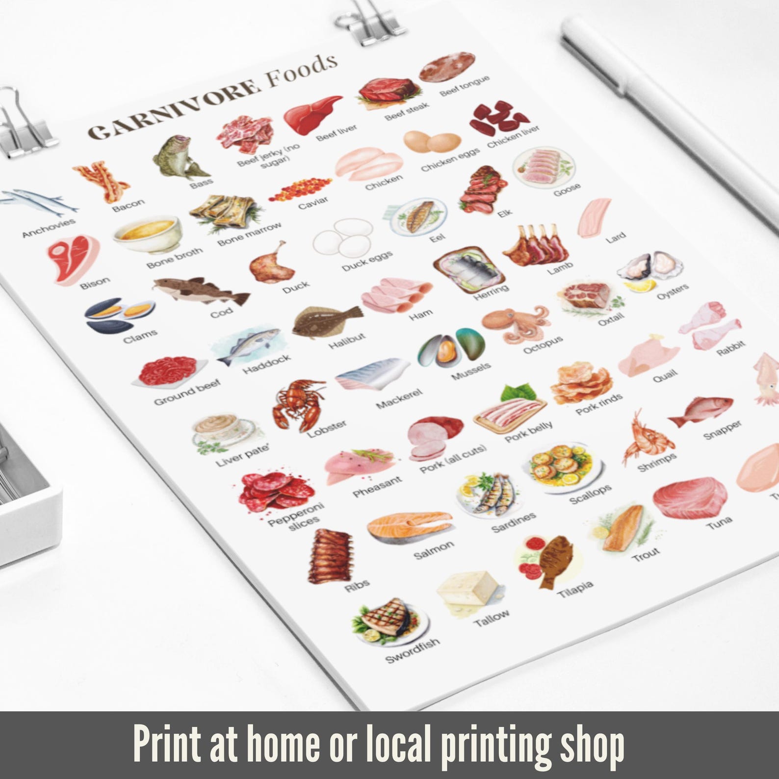 Carnivore Diet Food Chart | 56 Animal Foods List | Printable High ...