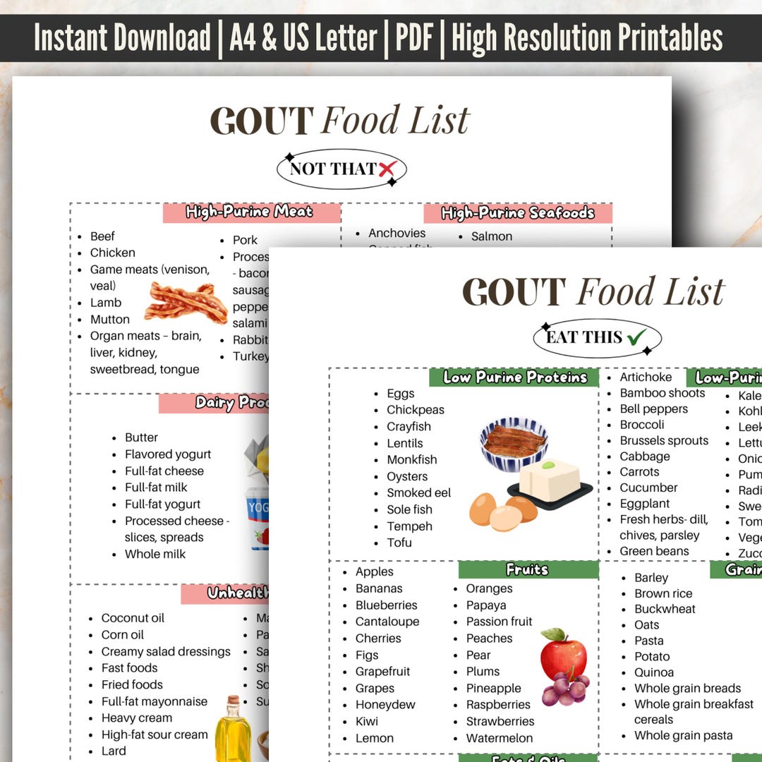 Gout Food List Printable | Foods to Eat and Avoid for Gout | Low Purine ...