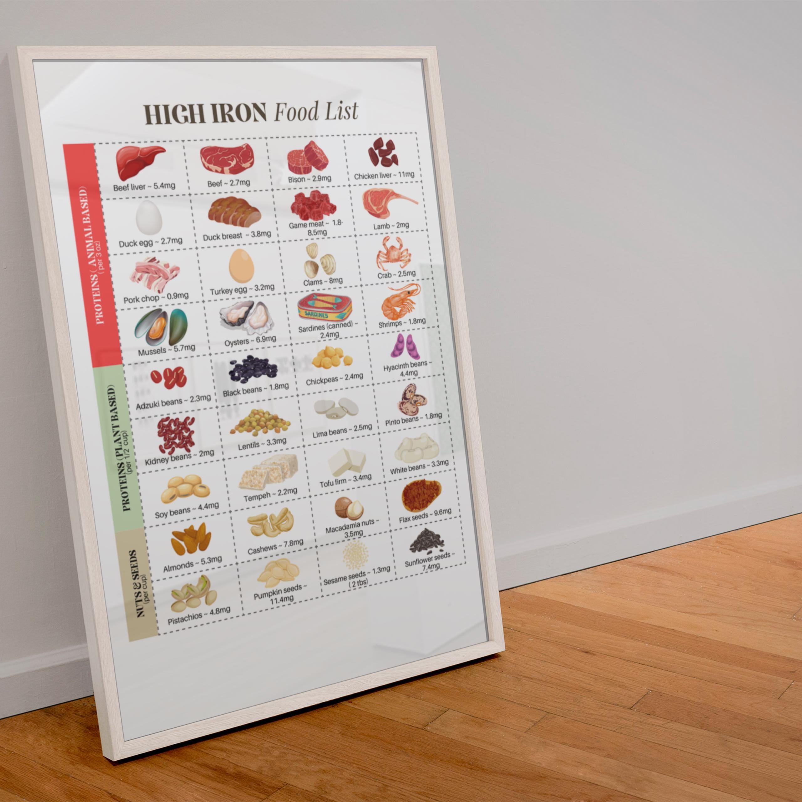 Iron Rich Food List Iron Rich Foods Anemia High Iron Food List Food High In Iron High Iron