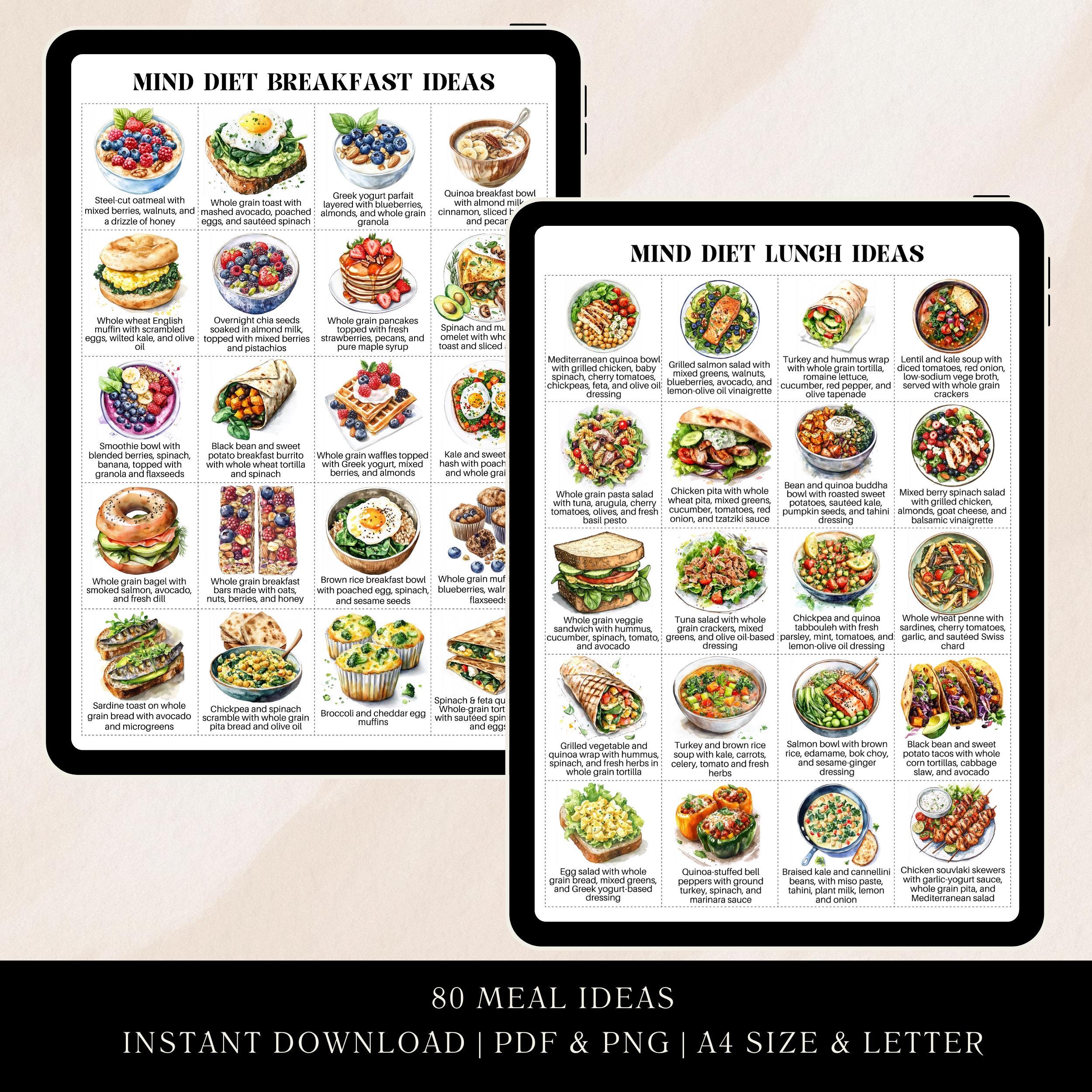 80 MIND Diet Meal Ideas for MIND Diet Meal Plan, MIND Diet Food Guide ...
