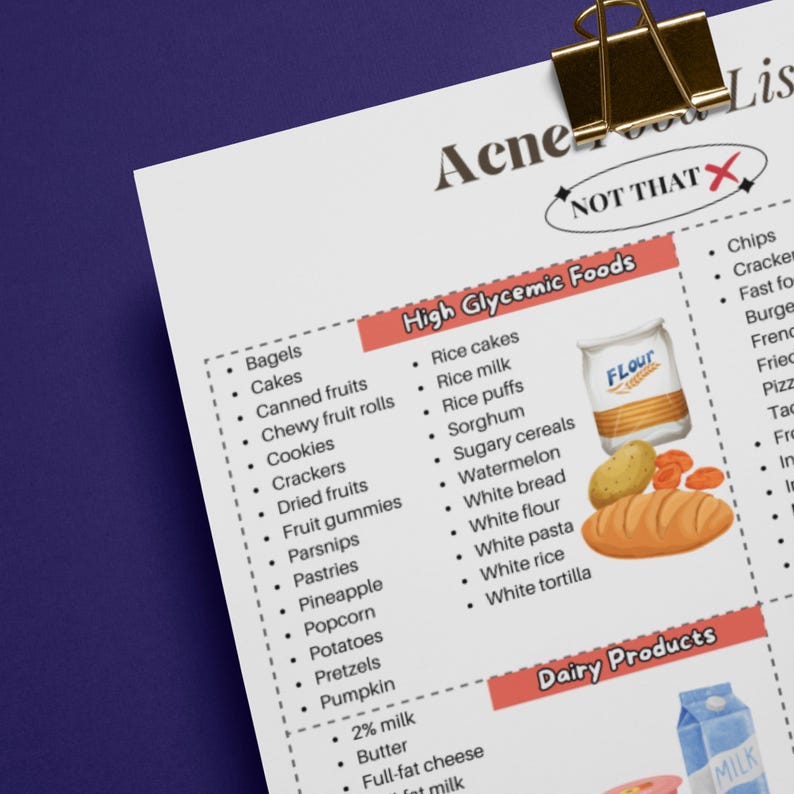 Acne Diet List Printable, Foods to Eat and Avoid for Acne-free Skin ...