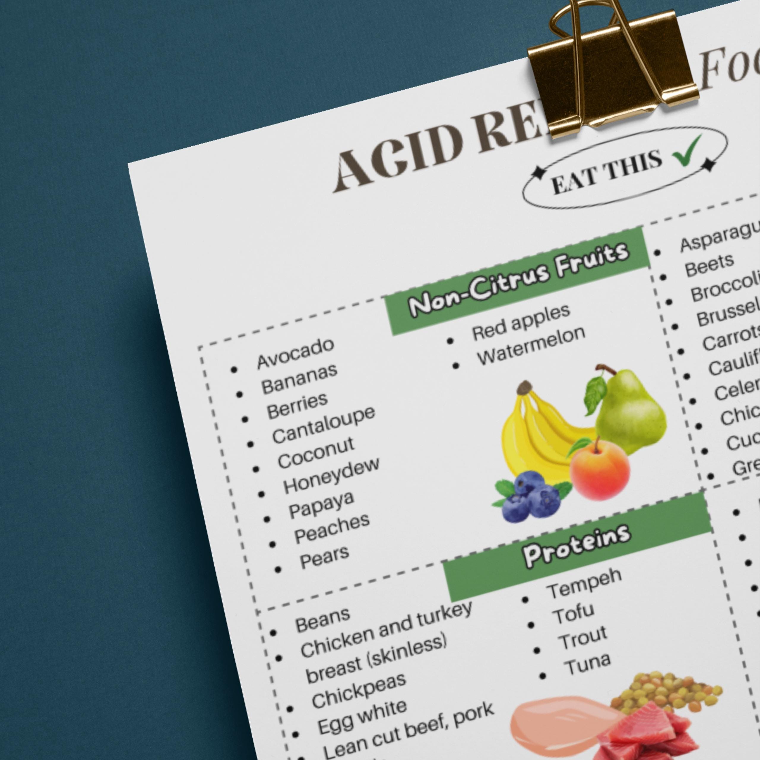 GERD Food List, GERD Diet, Low Acid Food List, Anti Reflux Diet, GERD ...