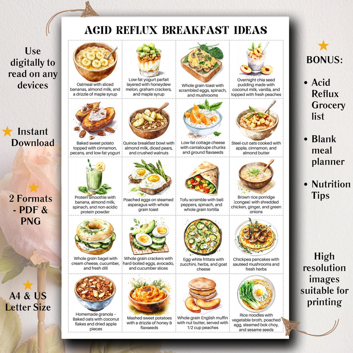 100 Acid Reflux Meal Ideas for Acid Reflux Food Guide Meal Plan, Acid ...