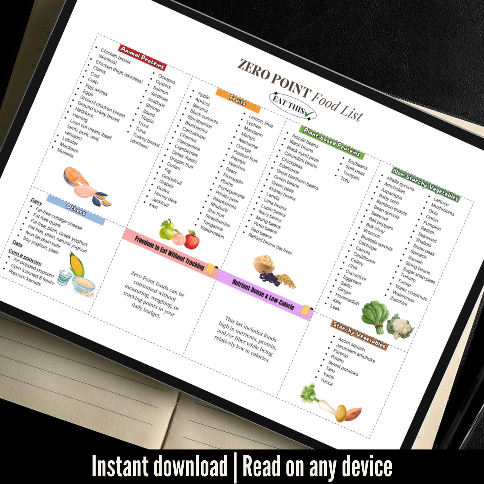 Zero Point Food List, Weight Watchers Food Guide, Printable WW Zero ...