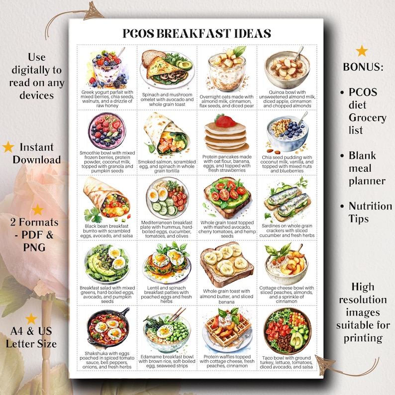 80 PCOS Meal Ideas for Polycystic Ovary Syndrome Meal Plan, PCOS ...