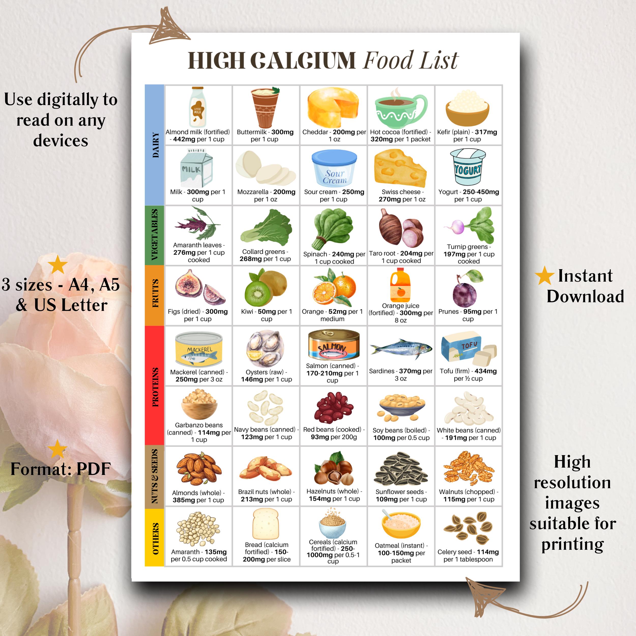 Calcium Rich Food List, List of Foods High in Calcium, Calcium Rich ...