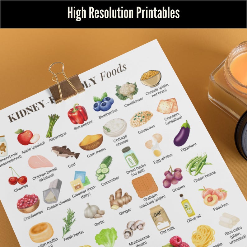 Kidney-friendly Foods Chart With Images | Visual CKD Diet Guide | Renal ...