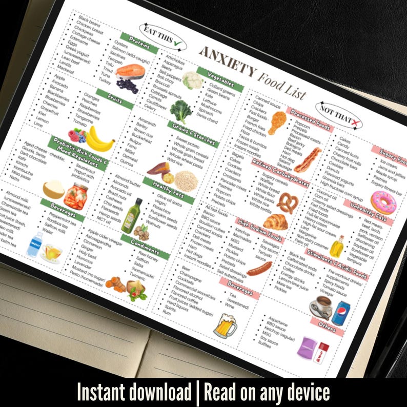 Anxiety Food List Printable | Calming Mental Health Nutrition Guide ...