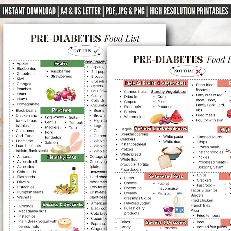 Pre Diabetes Diet PDF, Pre Diabetic Food List, Pre Diabetic Food Guide ...
