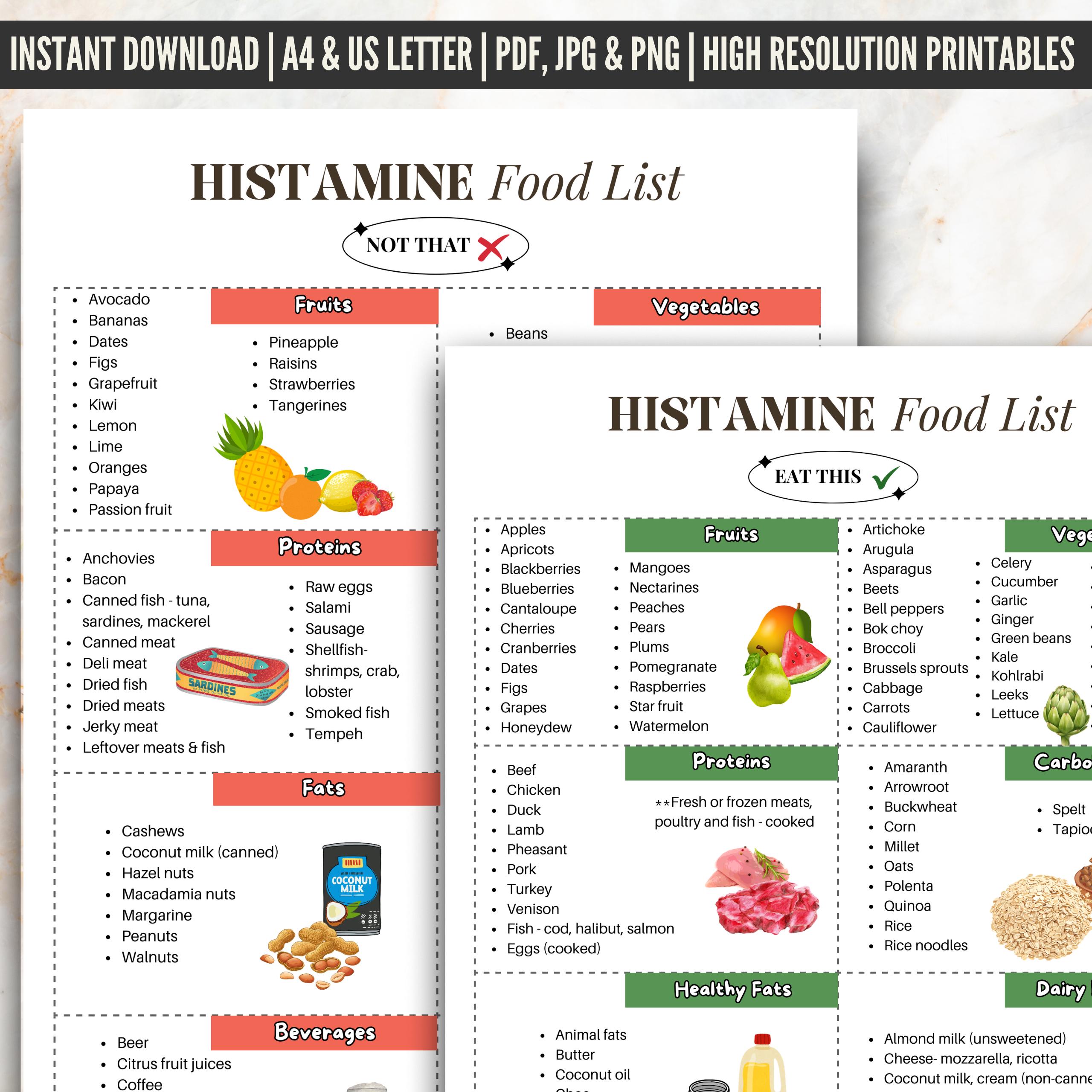 Low Histamine Food List, Histamine Diet, Histamine Food Chart, Low ...