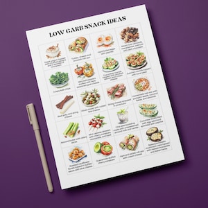 140 Low Carb Meal Ideas PDF & PNG, Low Carb Meals Chart for Low Carb ...