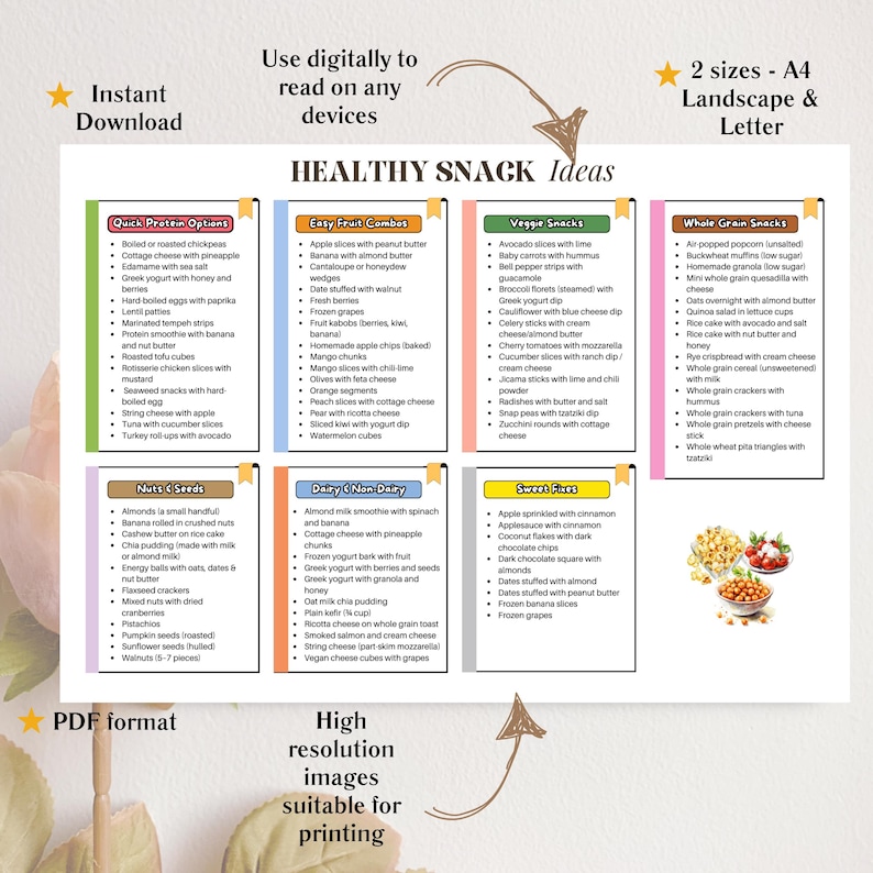 Healthy Snack Food List, Healthy Snack Ideas Printable PDF, Easy to ...