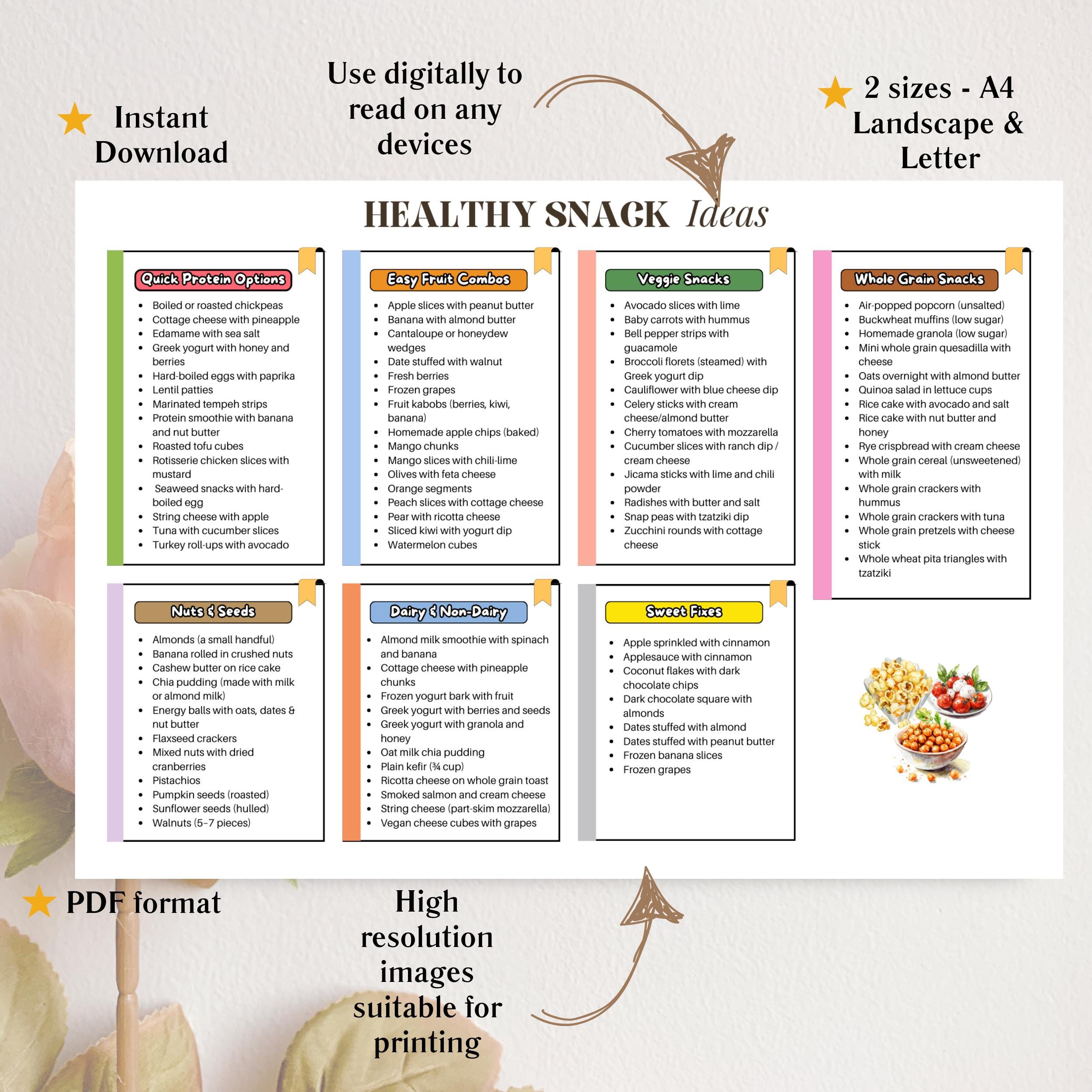 Healthy Snack Food List, Healthy Snack Ideas Printable PDF, Easy to ...
