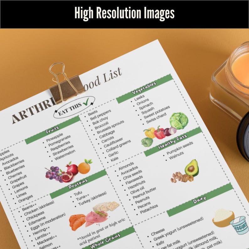 Arthritis Diet Food List PDF, Arthritis Friendly Foods, Food for ...